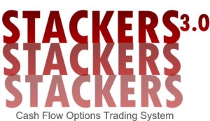 Cyclone CORE Trading System – Simple Options Trading System – Options ...