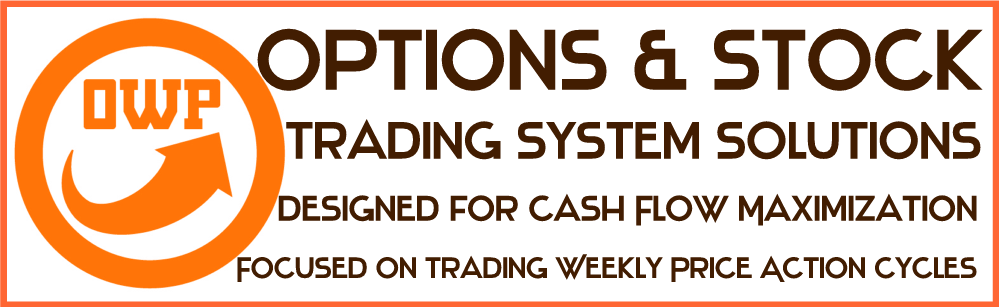 Options Trading AUTHORITY Products